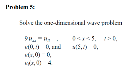 Solved Solve the one-dimensional wave problem | Chegg.com