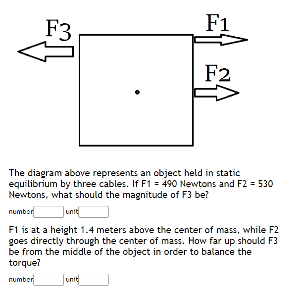 Solved The diagram above represents an object held in static | Chegg.com