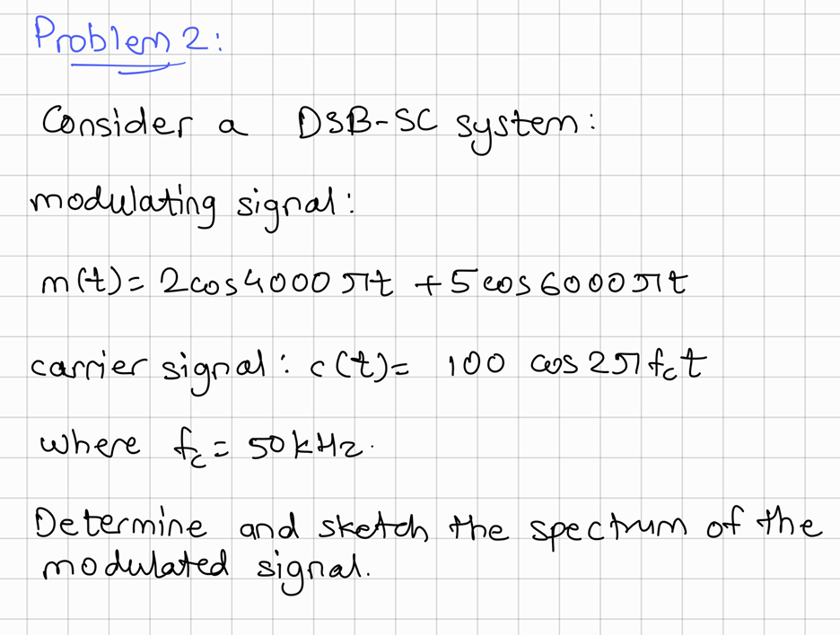 Problem 2:Consider a DSB-SC ﻿system:modulating | Chegg.com