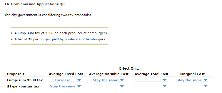 Solved 14. Problems and Applications Q8 The city government | Chegg.com
