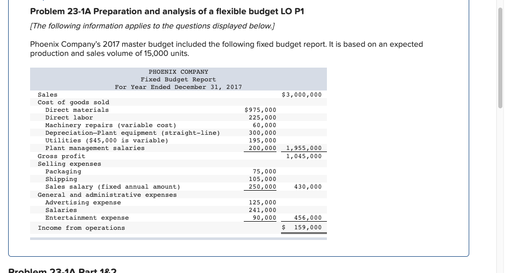 Solved Problem 23-1A Preparation and analysis of a flexible | Chegg.com