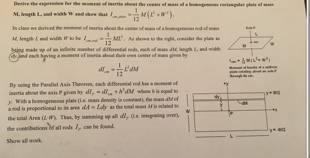 Solved Derive the expression for the moment of inertia about | Chegg.com
