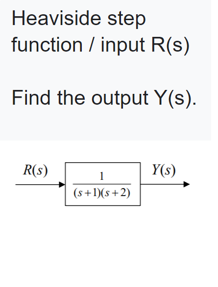 Solved Heaviside step function / input R(S) Find the output | Chegg.com