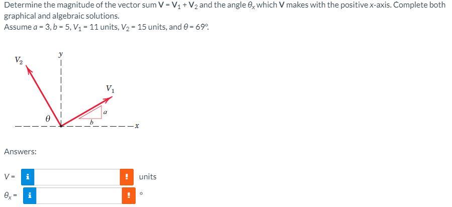 Solved Determine the magnitude of the vector sum V = V1 + V2 | Chegg.com