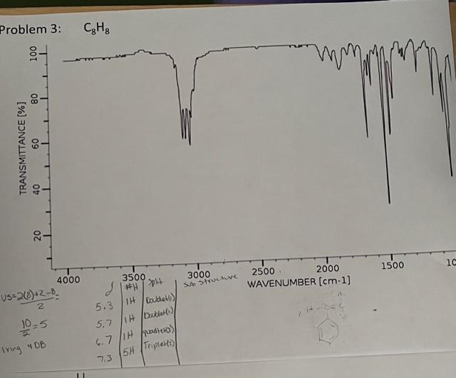 Solved I Need help determining my substructures as well as | Chegg.com