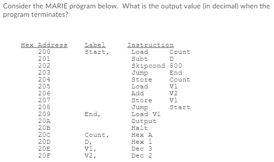 Solved Consider the MARIE program below. What is the output | Chegg.com