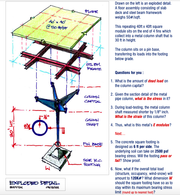 HELLO :) THIS IS A STRUCTURES CLASS FOR ARCHITECTURE. | Chegg.com