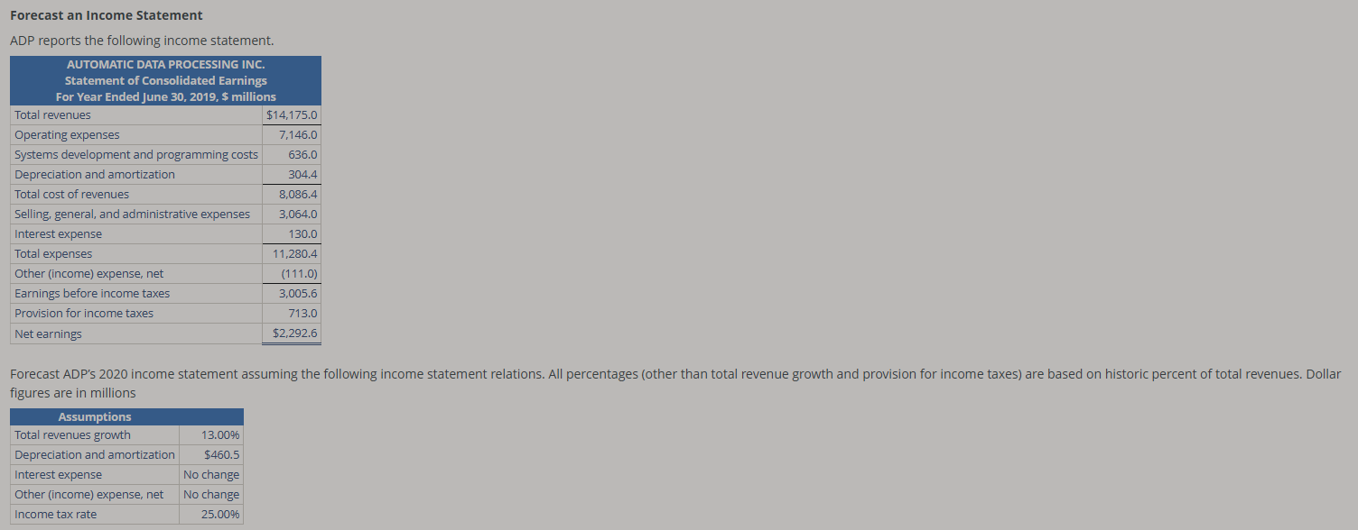 Solved Show me ﻿the steps to ﻿solve Note: Complete the | Chegg.com