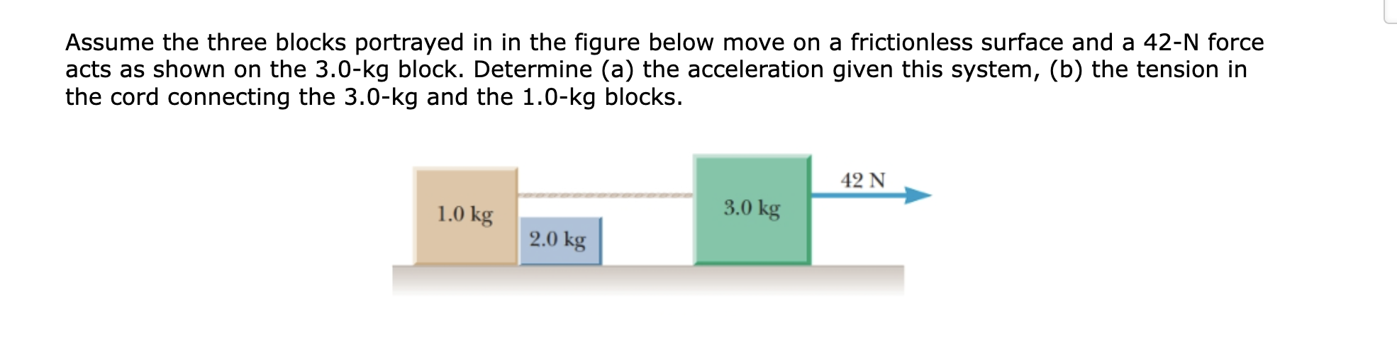 Solved Assume the three blocks portrayed in in the figure | Chegg.com