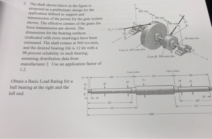 Solved The shaft shown below in the figure is proposed as a | Chegg.com