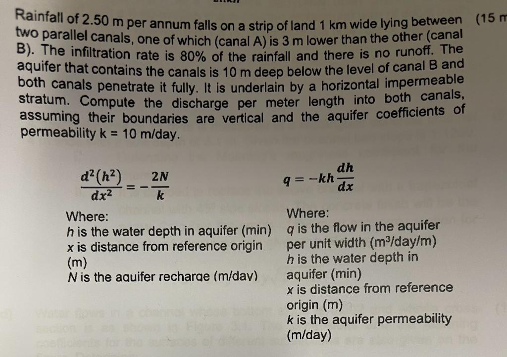Solved Rainfall of 2.50 m per annum falls on a strip of land | Chegg.com