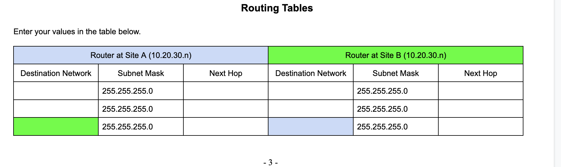 Solved Routing Tables Enter your values in the table below. | Chegg.com