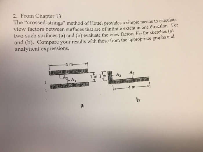 Solved 2. From Chapter 13 The "crossed-strings" method of | Chegg.com