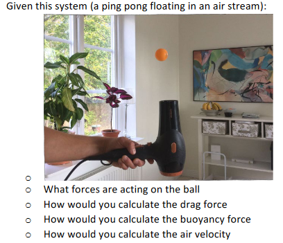 Solved Given this system (a ping pong floating in an air | Chegg.com