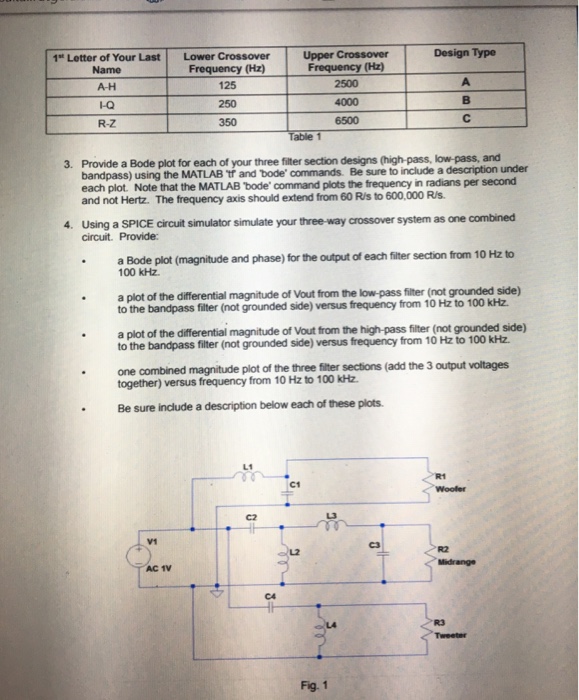 Solved The Task 1. Using nodal analysis, find the transfer | Chegg.com