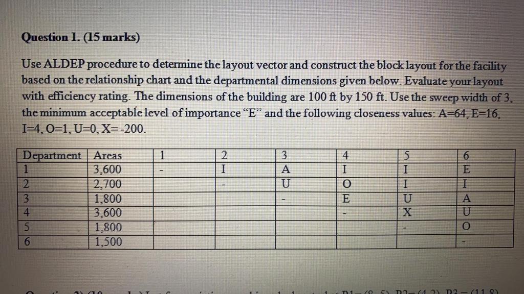 Question 1. (15 marks) Use ALDEP procedure to | Chegg.com