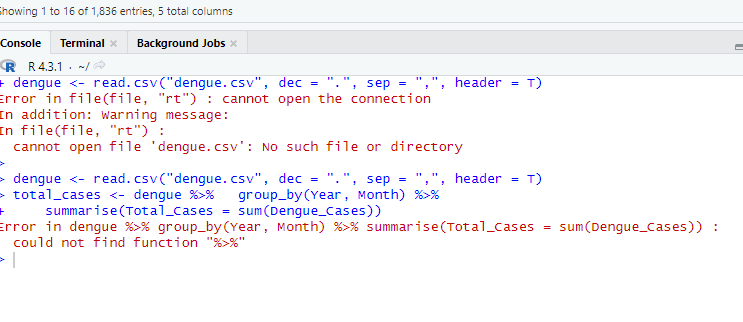 Solved I was provided the below code for R to preprocess the | Chegg.com