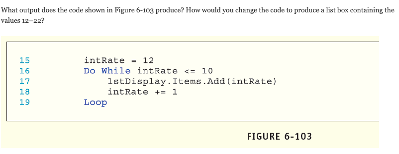 Solved What Output Does The Code Shown In Figure 6 103 