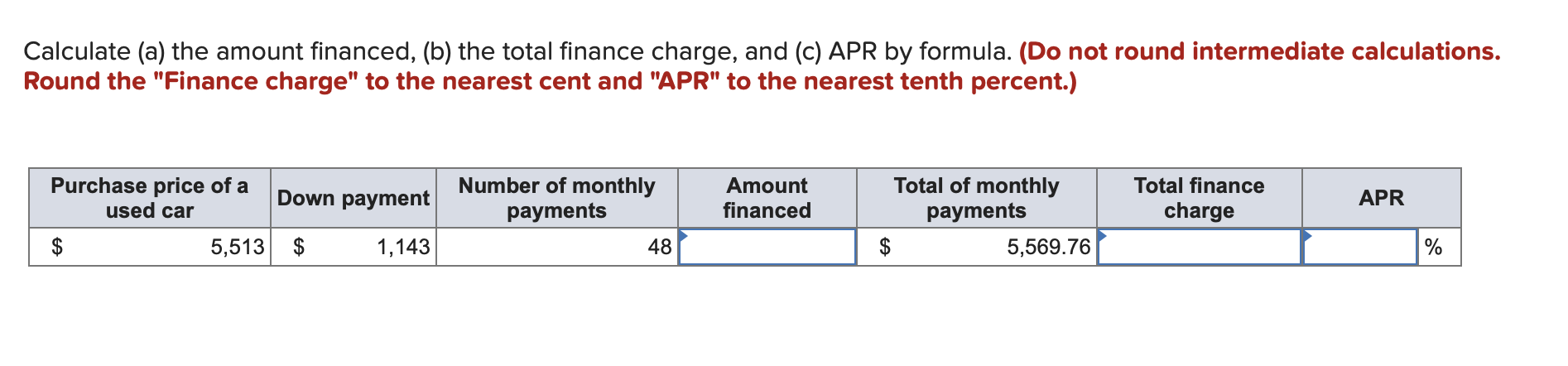 Solved Calculate (a) the amount financed, (b) the total | Chegg.com