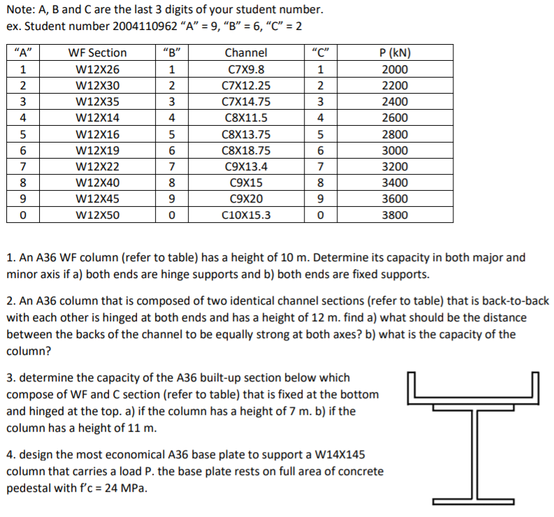 Note: A, B and C are the last 3 digits of your | Chegg.com