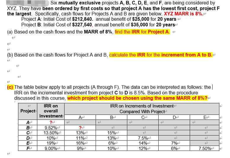 Solved Six mutually exclusive projects A,B,C,D,E, and F, are | Chegg.com