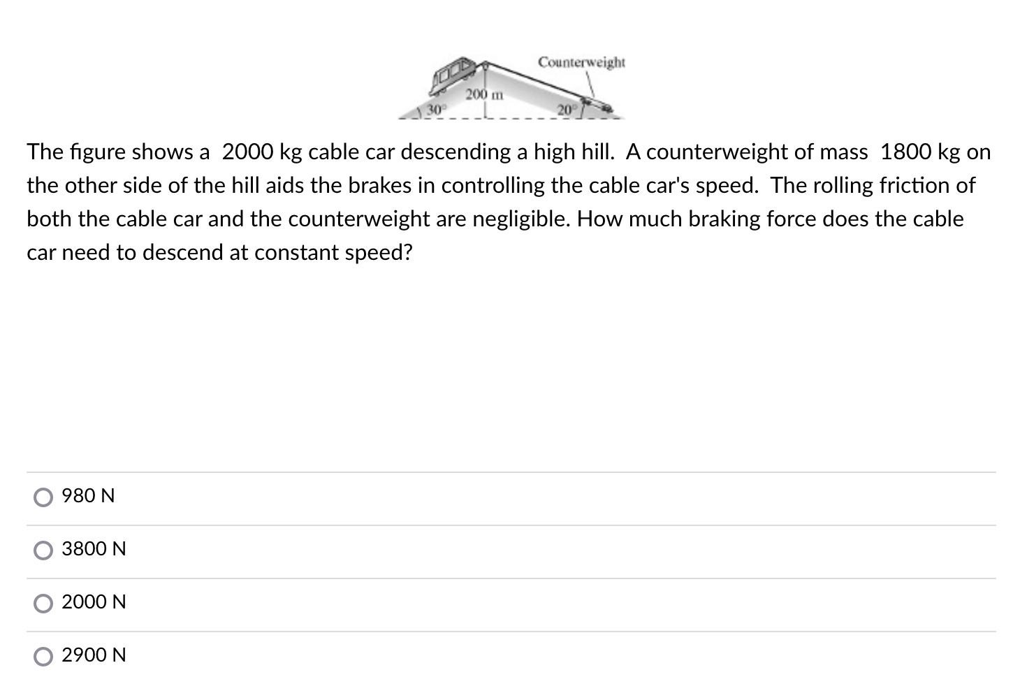 Solved Counterweight 200 m 30 20 The figure shows a 2000 kg | Chegg.com