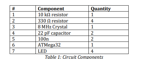 Solved Please do part b. An Atmega32 microcontroller powered | Chegg.com