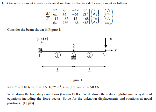 Solved 1. Given the element equations derived in class for | Chegg.com