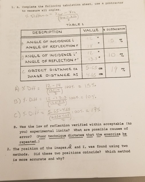 1. A. Complete the following tabulation sheet, use a | Chegg.com