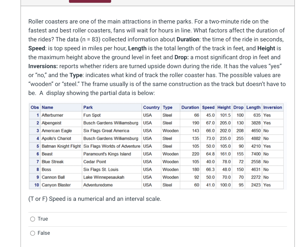 Solved Roller coasters are one of the main attractions in | Chegg.com