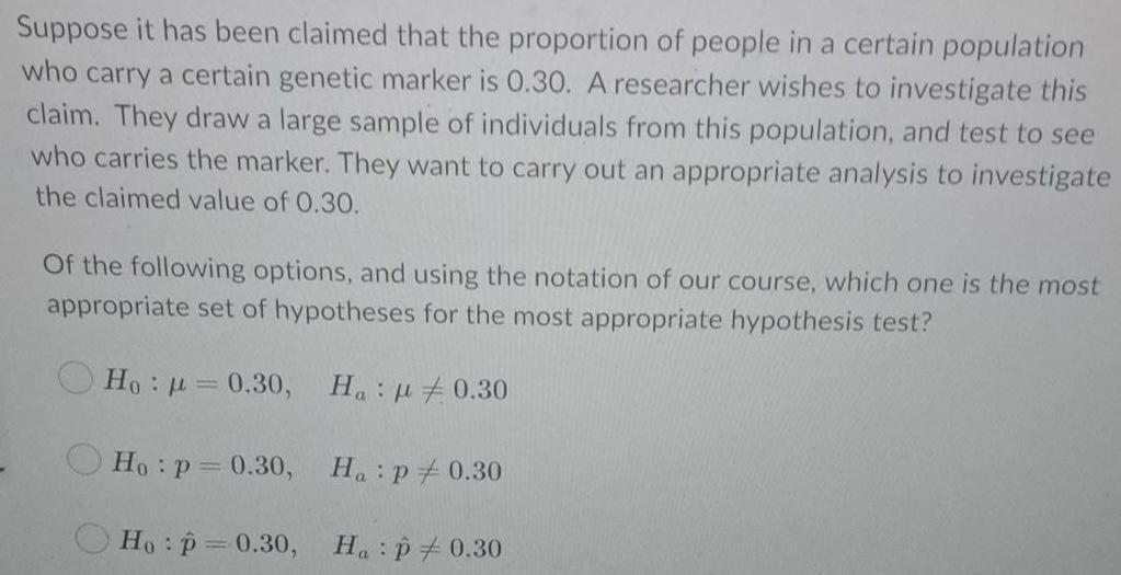 Solved Suppose it has been claimed that the proportion of | Chegg.com
