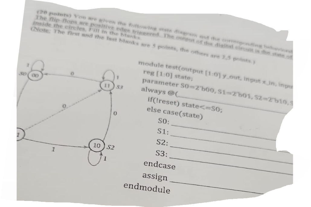 Solved reg [1:0] ﻿state;parameter SO=2bb0,S1=2 'bo1, Sz=z' | Chegg.com