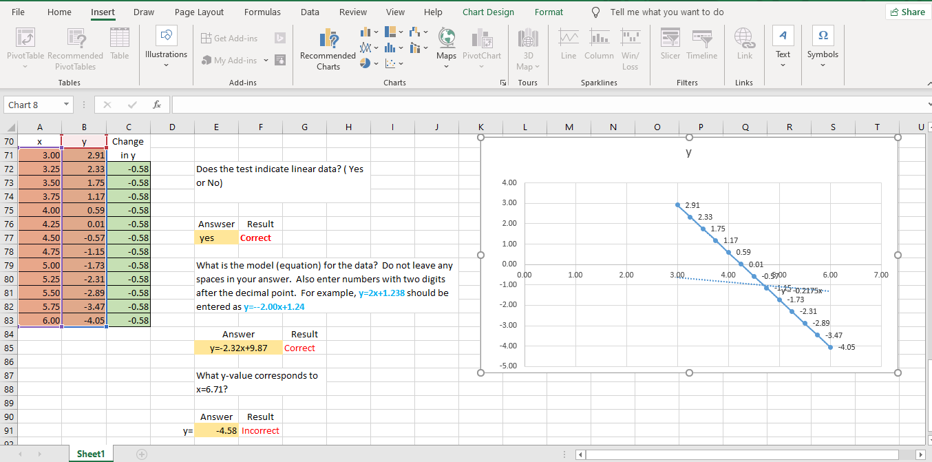 Solved File Home Insert Draw Page Layout Formulas Data | Chegg.com