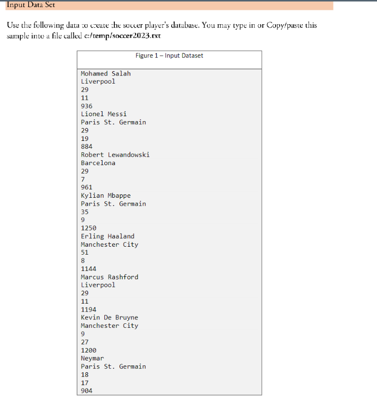 Solved Write a C++ app to crcate the Soccer-Piayers-2023 | Chegg.com