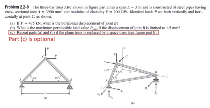 Solved Problem 22-8 The three-bar truss ABC shown in figure | Chegg.com