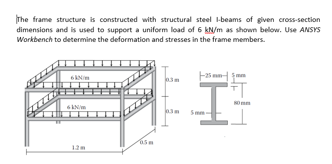 Structural Steel Members