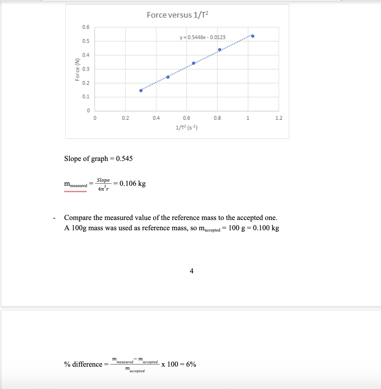 1 Calculations Table 2 Shows The Difference 