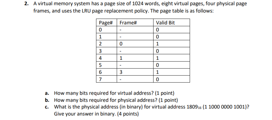 Solved 2. A virtual memory system has a page size of 1024 | Chegg.com