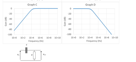Solved QUESTION 11 For the RC circuit pictured below, and | Chegg.com