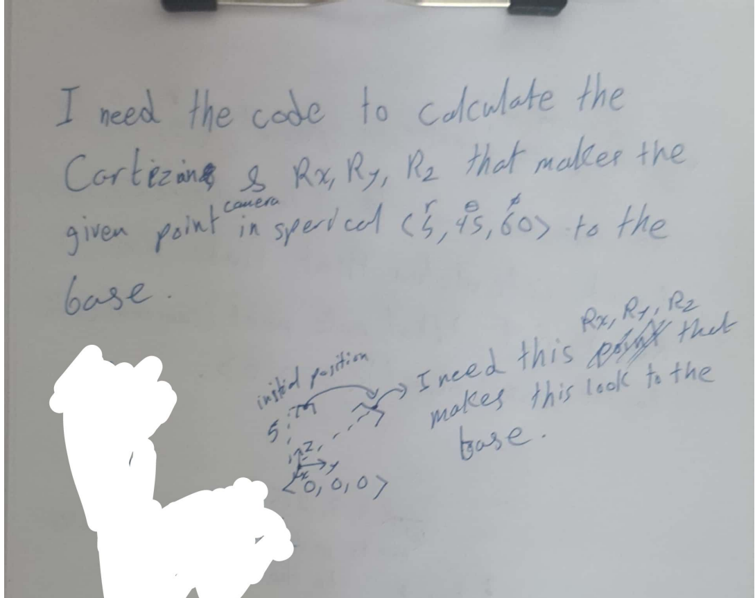 Solved I need the code to calculate the Cortizin \& Rx,Ry,R2 | Chegg.com