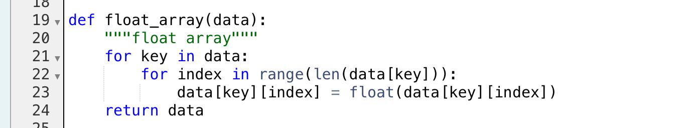 Solved Define a function, draw_time_series_fitted(filename, | Chegg.com