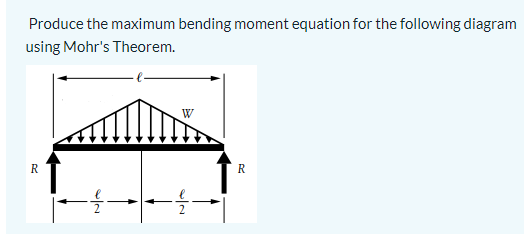 Solved Produce the maximum bending moment equation for the | Chegg.com