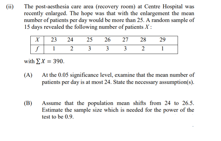 Solved (ii) The post-aesthesia care area (recovery room) at | Chegg.com