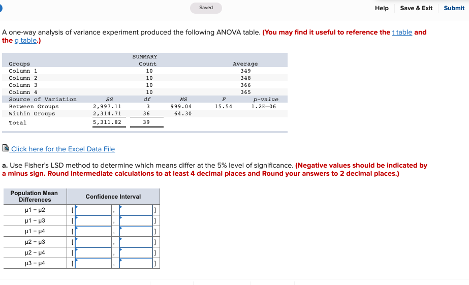 Solved Saved Help Save & Exit Submit A one-way analysis of | Chegg.com