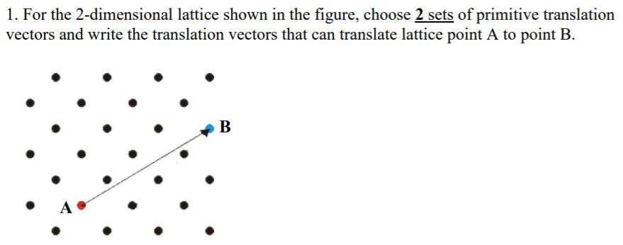 Solved 1. For the 2-dimensional lattice shown in the figure, | Chegg.com