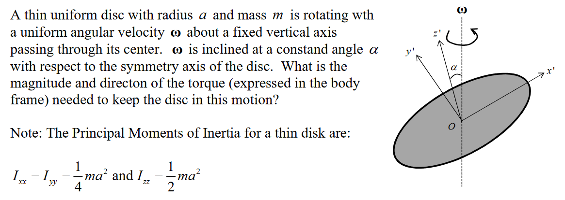 Solved s С G A thin uniform disc with radius a and mass m is | Chegg.com
