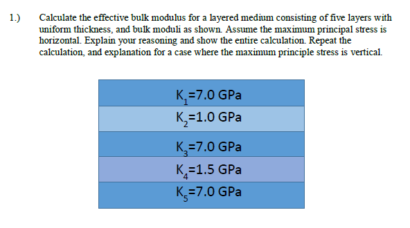 Solved 1.) Calculate the effective bulk modulus for a | Chegg.com