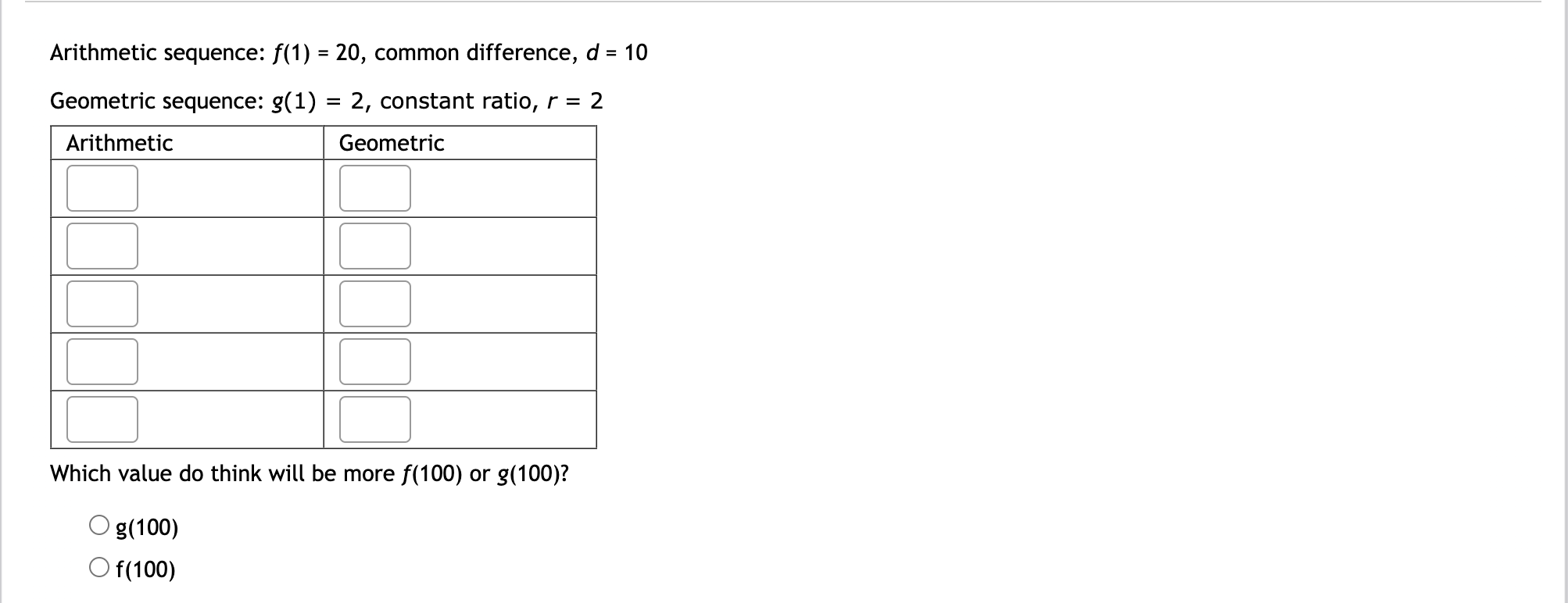 Solved Arithmetic sequence: f(1)=20, common difference, d=10 | Chegg.com