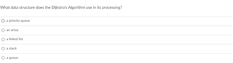 Solved Consider the following steps for building a house. 1. | Chegg.com