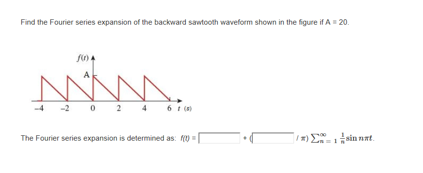 Solved Find the Fourier series expansion of the backward | Chegg.com